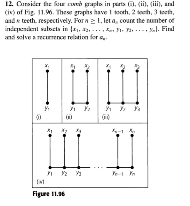 Solved 12. Consider the four comb graphs in parts (i). (ii), | Chegg.com