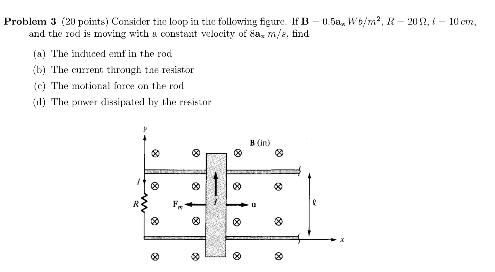 Solved Problem 3 (20 points) Consider the loop in the | Chegg.com