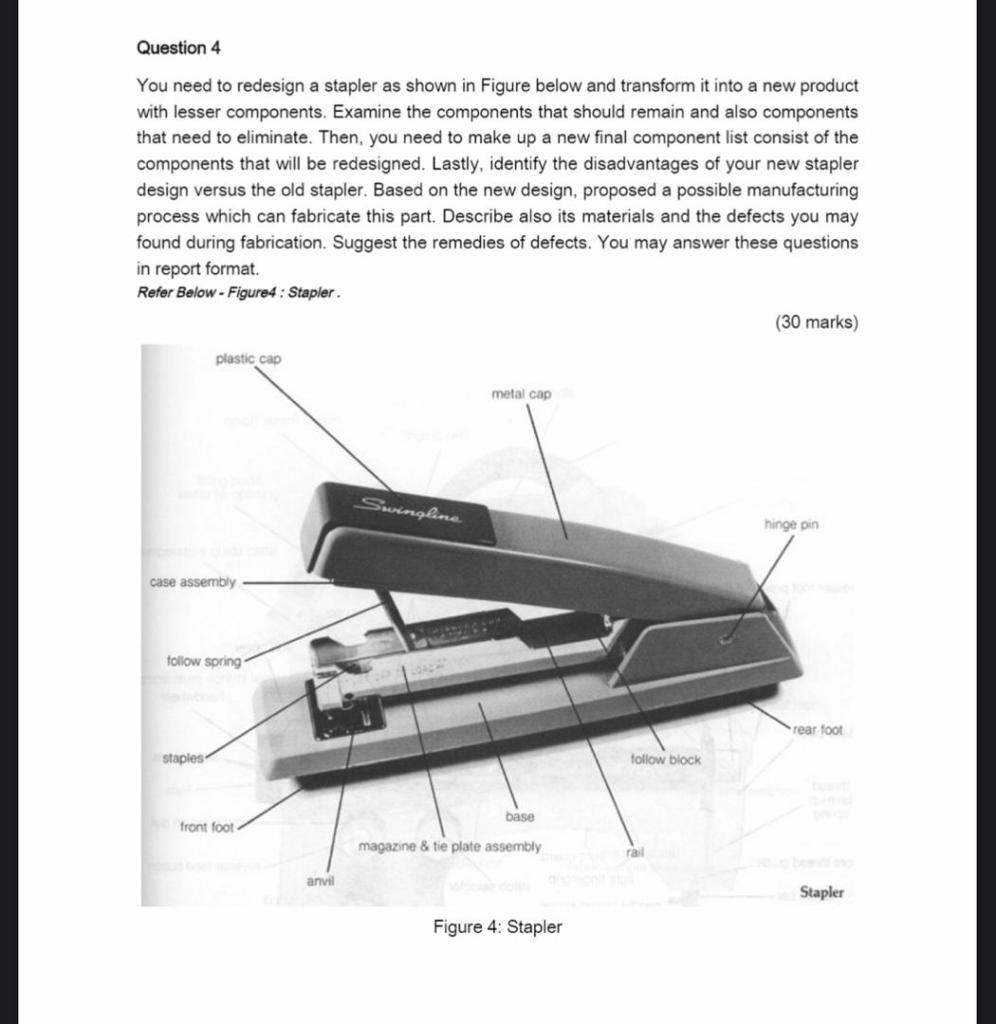 Stapler Components Selection Of Spare Parts For Tools