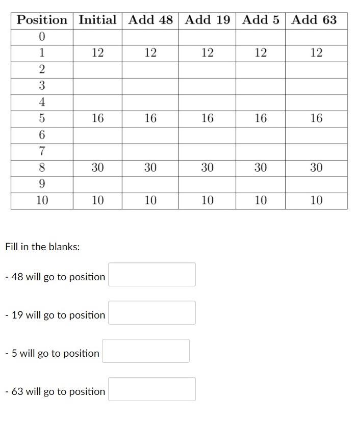 Solved Problem 4 [6 points]: Hashing with Quadratic Probing | Chegg.com