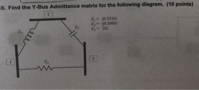 Solved Find the Y-Bus Admittance matrix for the following | Chegg.com