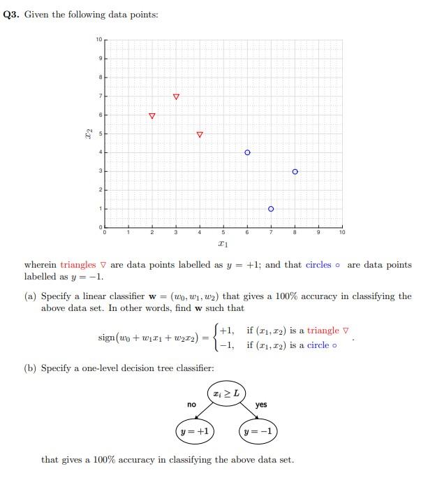 Solved Q3. Given the following data points: wherein | Chegg.com