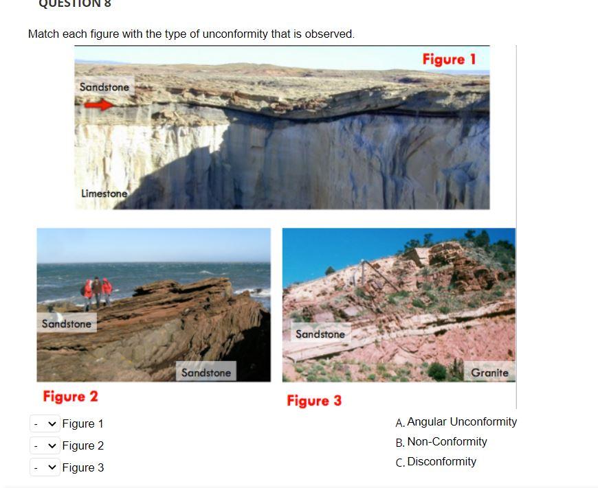 Solved QUESTION 7 Below is a geologic diagram of the Grand | Chegg.com