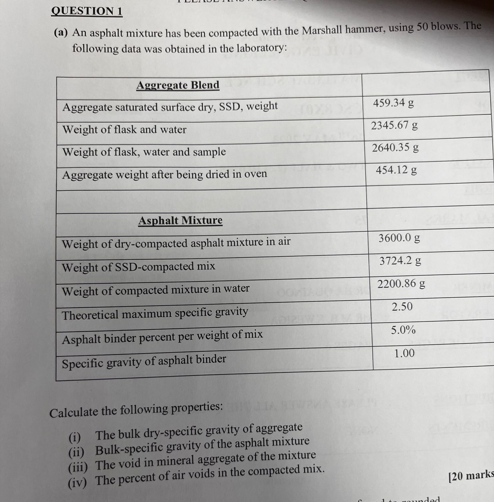 Solved (a) An asphalt mixture has been compacted with the | Chegg.com