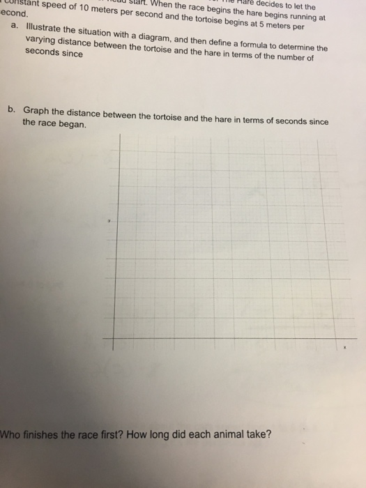 Solved A tortoise and the hare are competing in a 20,000 m | Chegg.com