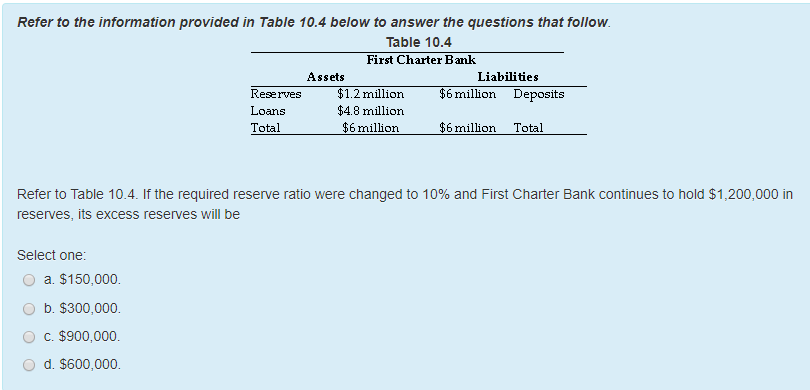 Solved Refer to the information provided in Table 10.4 below | Chegg.com Solved Refer to the information provided in Table 10.4 below | Chegg.com