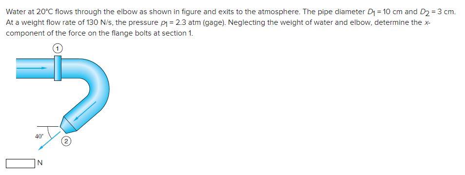 Solved Water at 20∘C flows through the elbow as shown in | Chegg.com