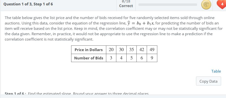 Solved The Table Below Gives The List Price And The Number Chegg
