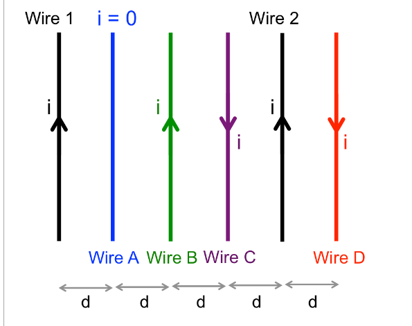 Solved Six wires are arranged as pictured here. The | Chegg.com