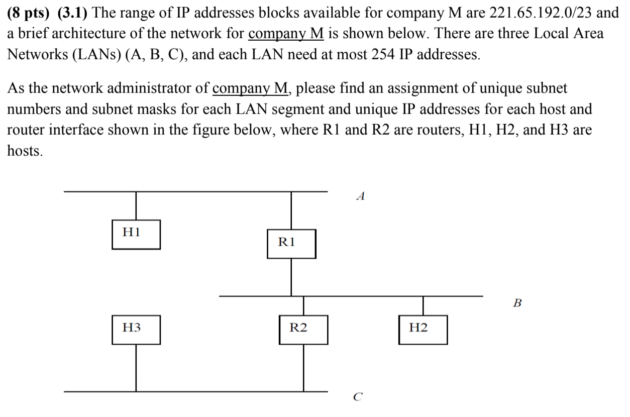 Solved (8 pts) (3.1) The range of IP addresses blocks | Chegg.com