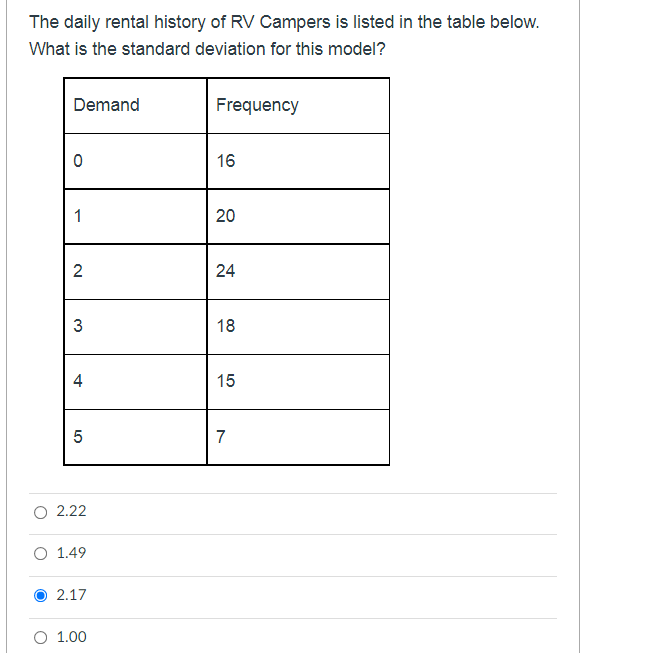 Solved The daily rental history of RV Campers is listed in | Chegg.com