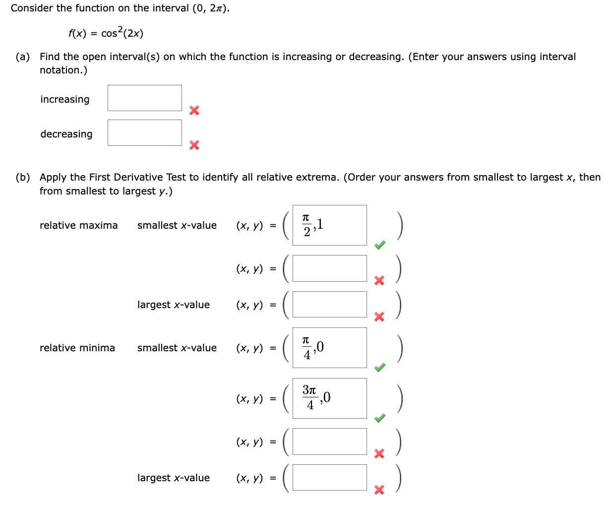 Solved Consider The Function On The Interval 02π 9641