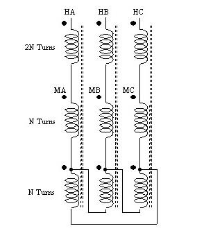 Solved Determine the positive sequence phase shift of the | Chegg.com