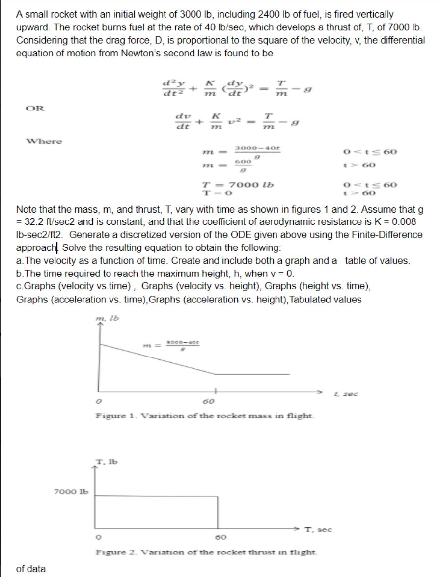 Solved 5. Graphs (velocity vs. time) 6. Graphs (velocity vs. | Chegg.com
