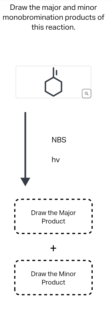 Solved Draw the maior and minor | Chegg.com
