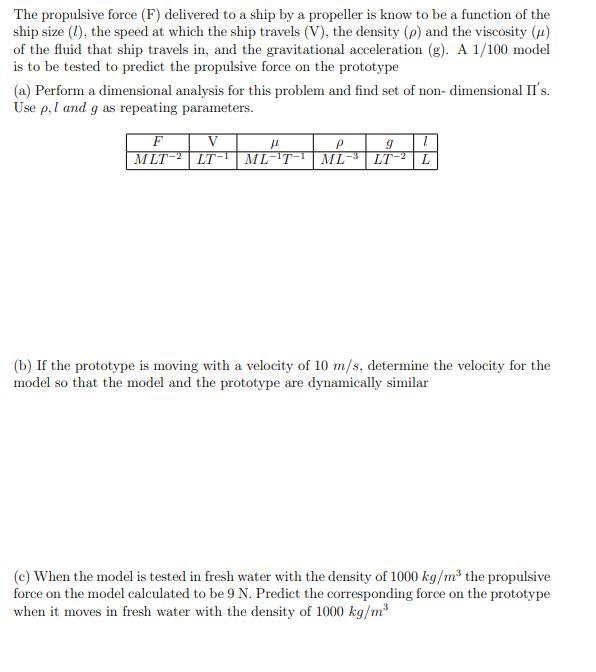 Solved The propulsive force (F) delivered to a ship by a | Chegg.com