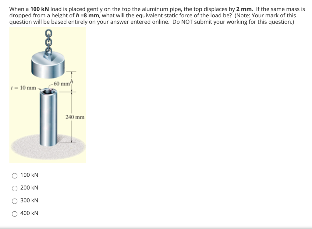 Solved When a 100 kN load is placed gently on the top the | Chegg.com