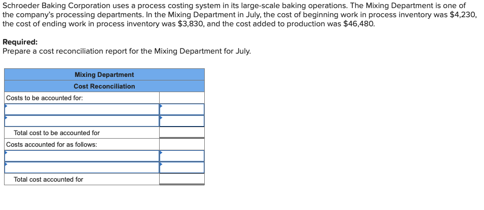 Solved Schroeder Baking Corporation uses a process costing | Chegg.com