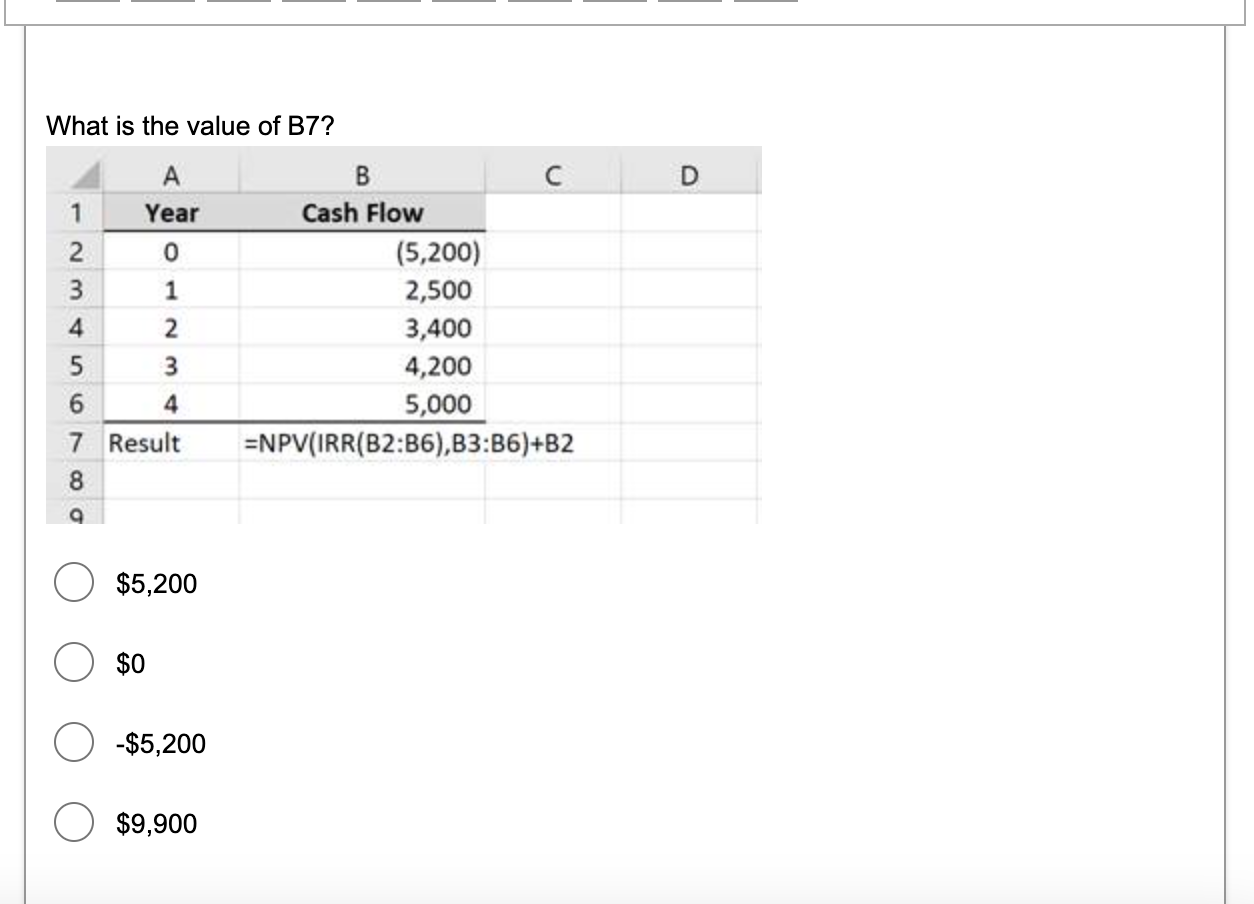 Solved What is the value of B7? $5,200 $0 −$5,200 $9,900 | Chegg.com