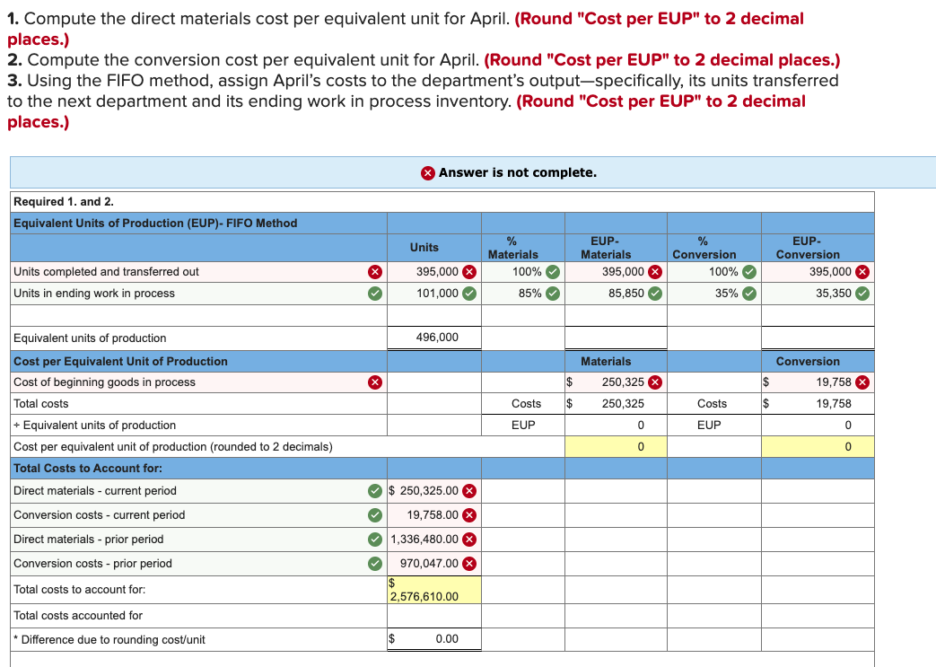 Solved 1. Compute the direct materials cost per equivalent | Chegg.com