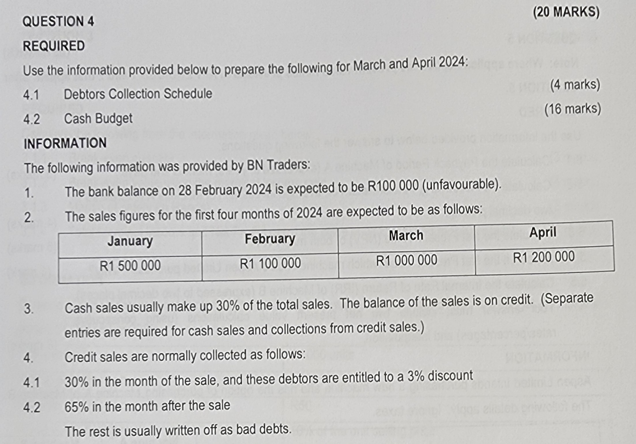 Solved QUESTION 4 (20 MARKS) REQUIRED Use the information | Chegg.com