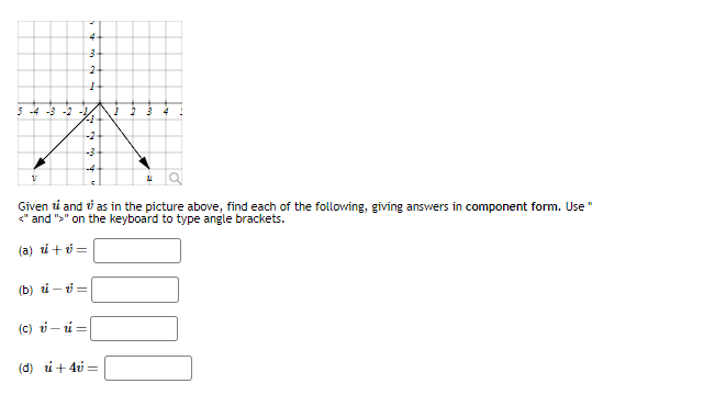 Solved Given u and v as in the picture above, find each of | Chegg.com
