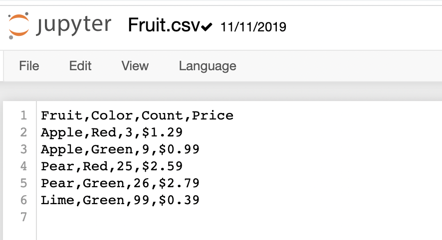 Solved Part 2 - Hierarchical indexing Task 2A: Use Fruit.csv | Chegg.com