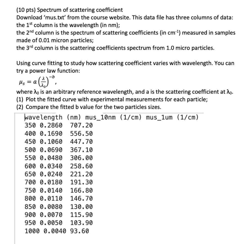 This Must Be Coded In Matlab Other Solutions 