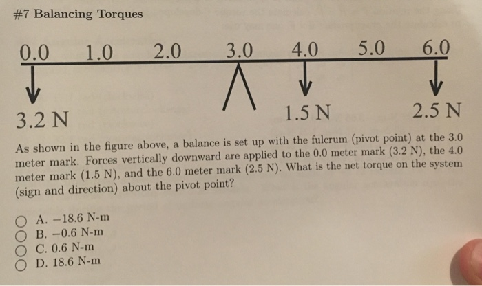 Solved #7 Balancing Torques 0.0 1.020 3.0 4.05.0 6.0 3.2 N | Chegg.com