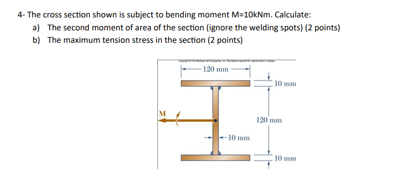 Solved 4- ﻿The cross section shown is subject to bending | Chegg.com