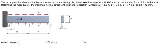 Solved The rectangular bar shown in the figure is subjected | Chegg.com
