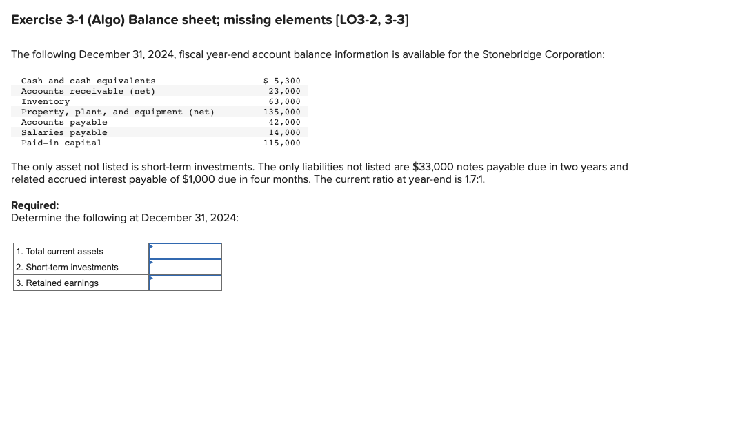Solved Exercise 3-1 (Algo) Balance sheet; missing elements | Chegg.com