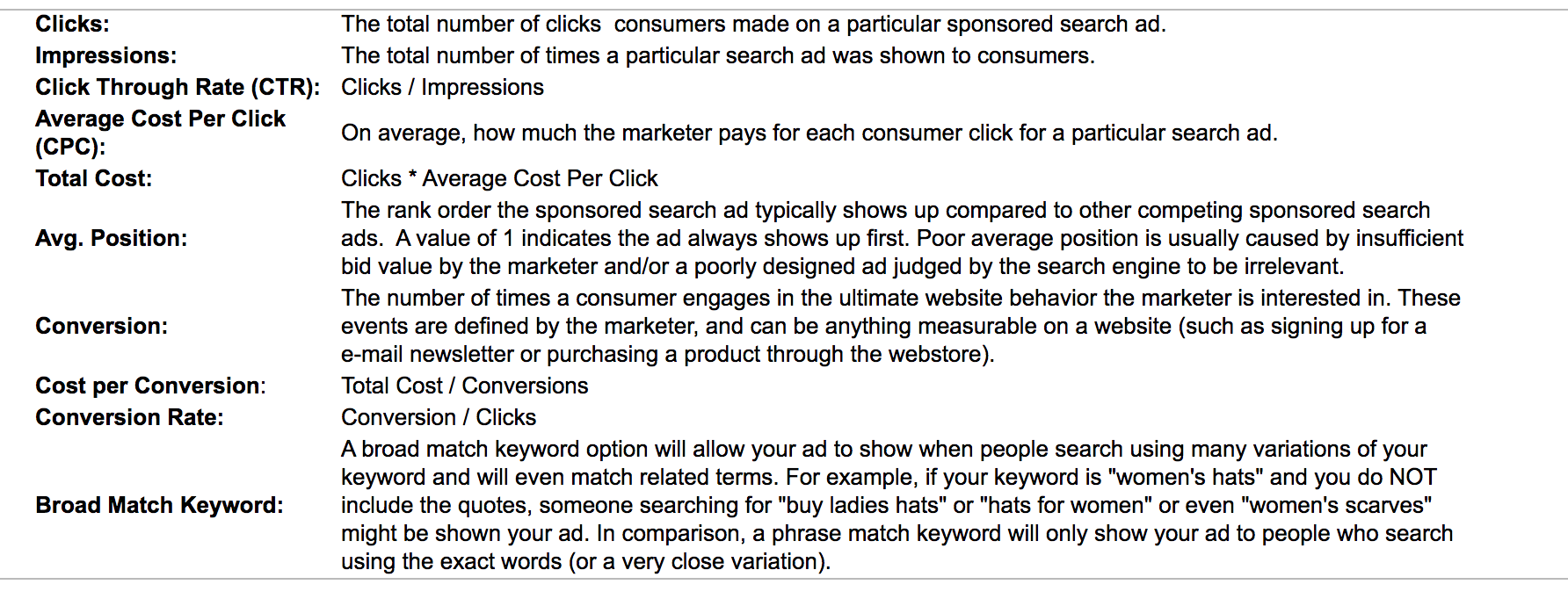 web-analytics-mini-case-evaluating-a-sponsored-chegg