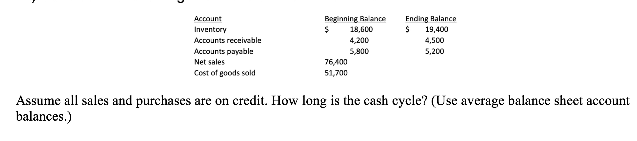 Solved Assume all sales and purchases are on credit. How | Chegg.com
