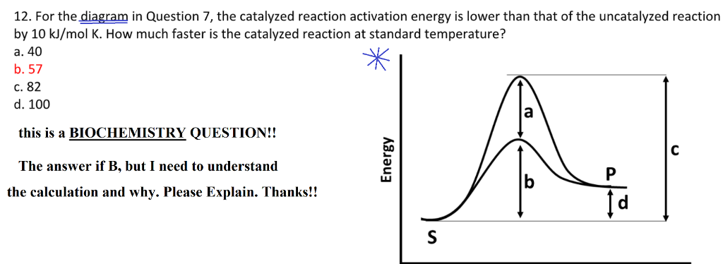 Solved 12. For the diagram in Question 7, the catalyzed | Chegg.com
