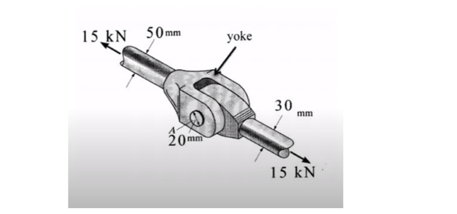 Solved QUESTION 8: MULTIPLE CHOICE 2 out of 2 points The | Chegg.com