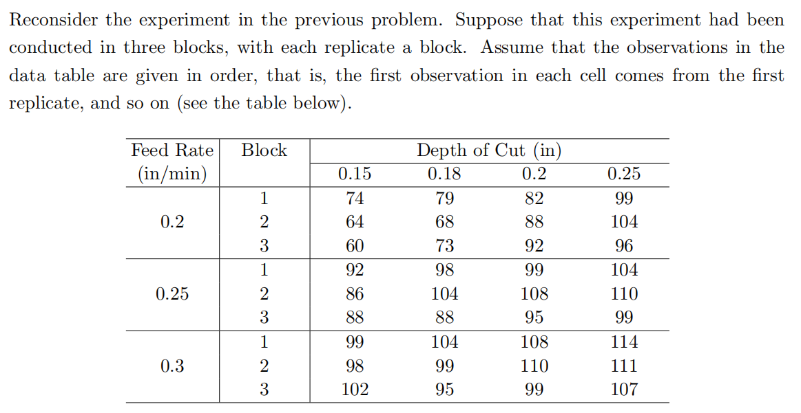 Reconsider the experiment in the previous problem. | Chegg.com