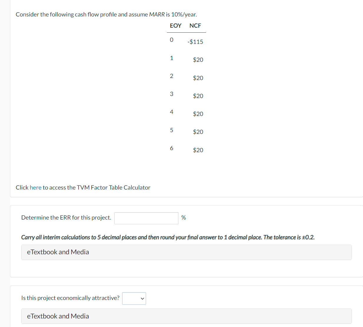 Solved Consider the following cash flow profile and assume | Chegg.com