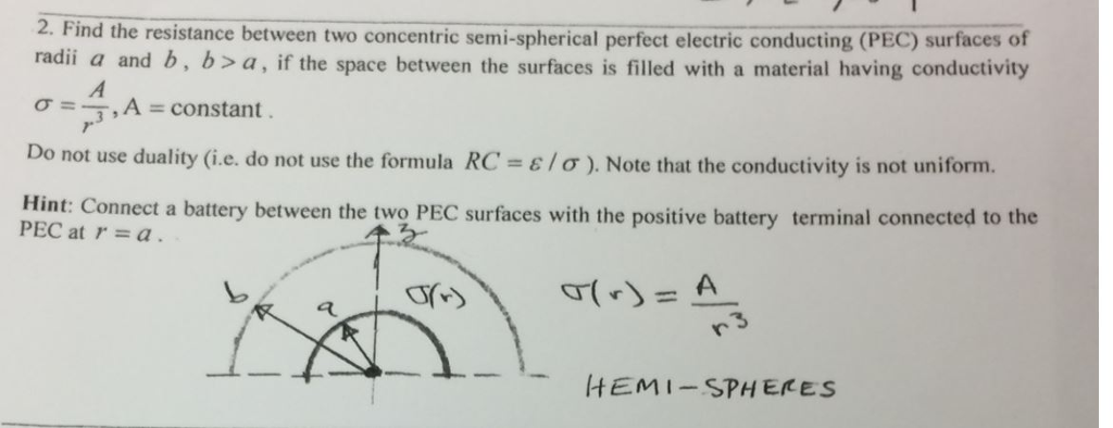 Solved Find the resistance between two concentric | Chegg.com