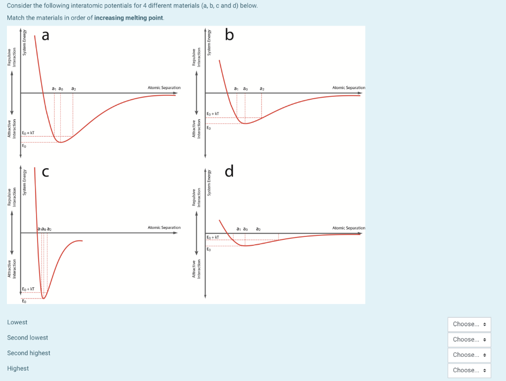 Solved: Consider The Following Interatomic Potentials For ... | Chegg.com