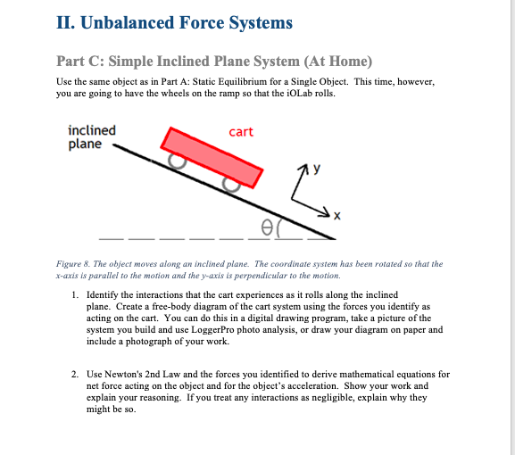 Unbalanced Force Diagram