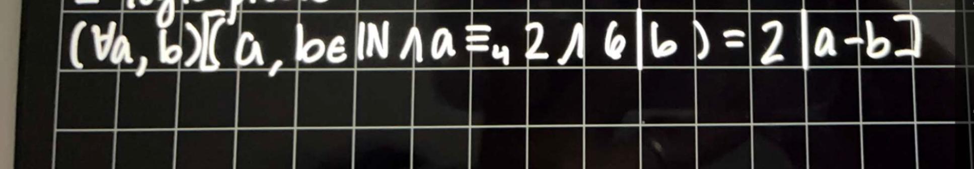 Solved Give the line proof of the following | Chegg.com