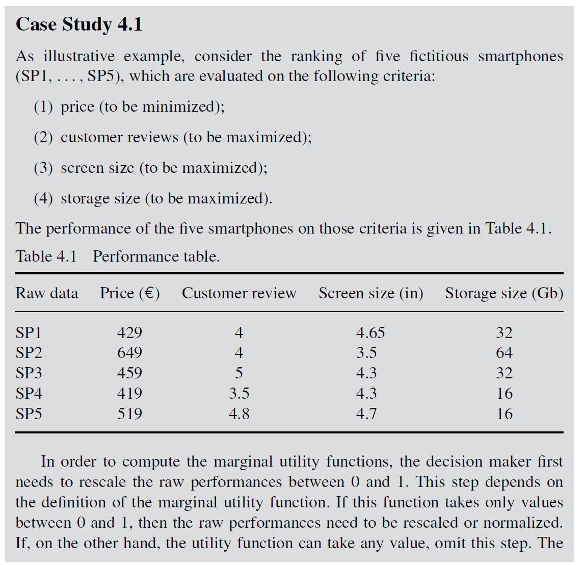 Solved Case Study 4.1 ﻿rescaling or normalization step is | Chegg.com