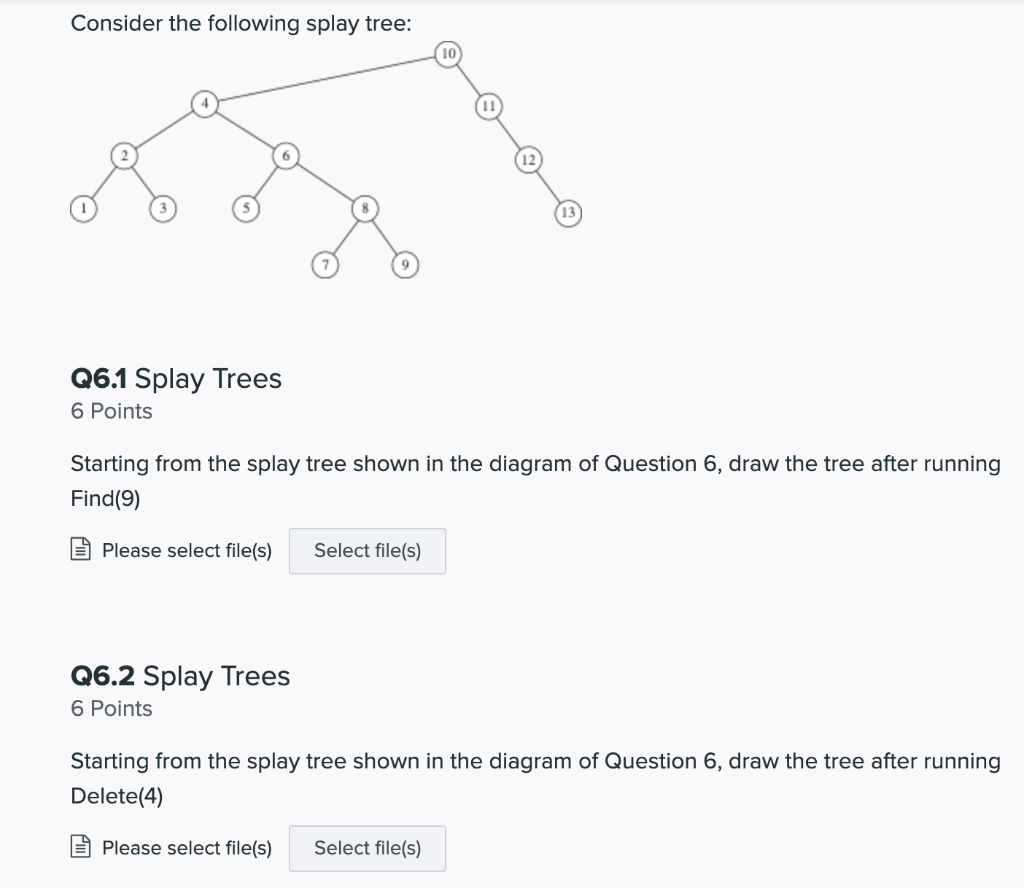 Solved Consider the following splay tree: Q6.1 Splay Trees 6 | Chegg.com Solved Consider the following splay tree: Q6.1 Splay Trees 6 | Chegg.com