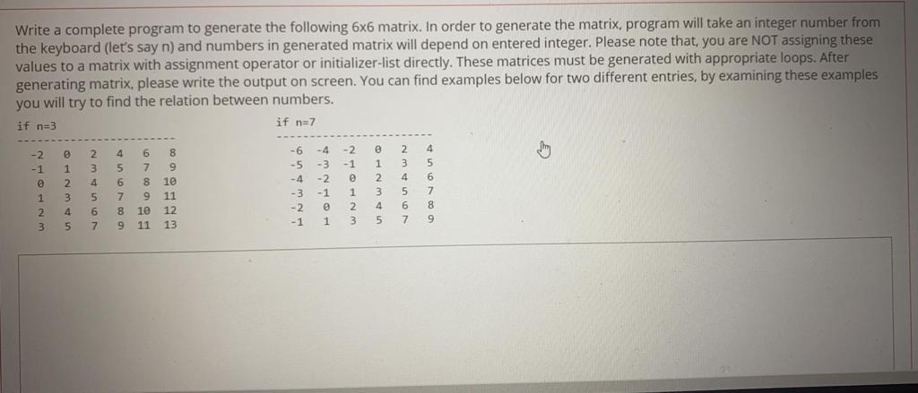 Solved Write a complete program to generate the following | Chegg.com