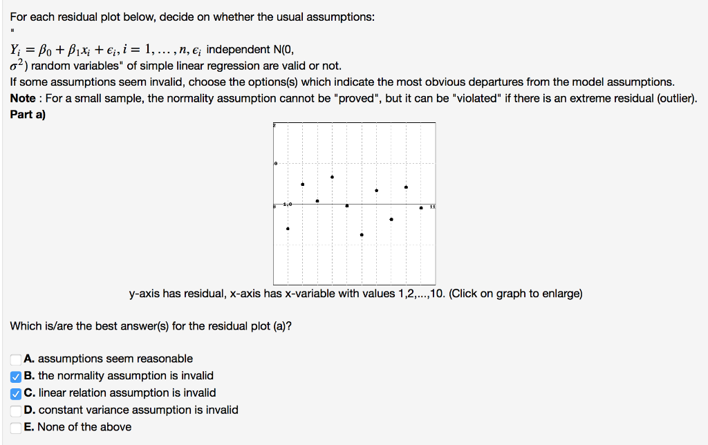 Solved For each residual plot below, decide on whether the | Chegg.com