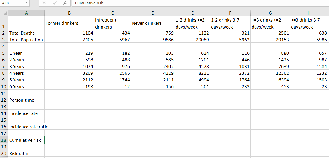 Solved Use the excel spreadsheet attached to calculate | Chegg.com