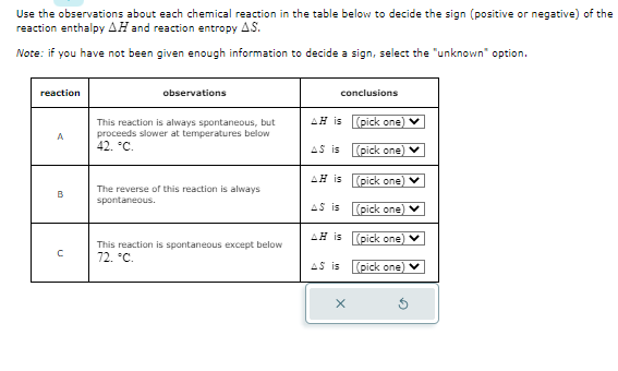 Solved For each system listed in the first column of the | Chegg.com