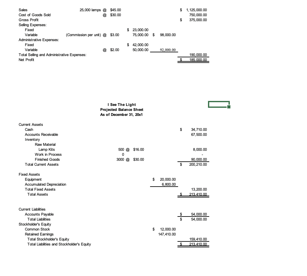 4 Eactory Overhead Budaet Overhead Allocation rate | Chegg.com