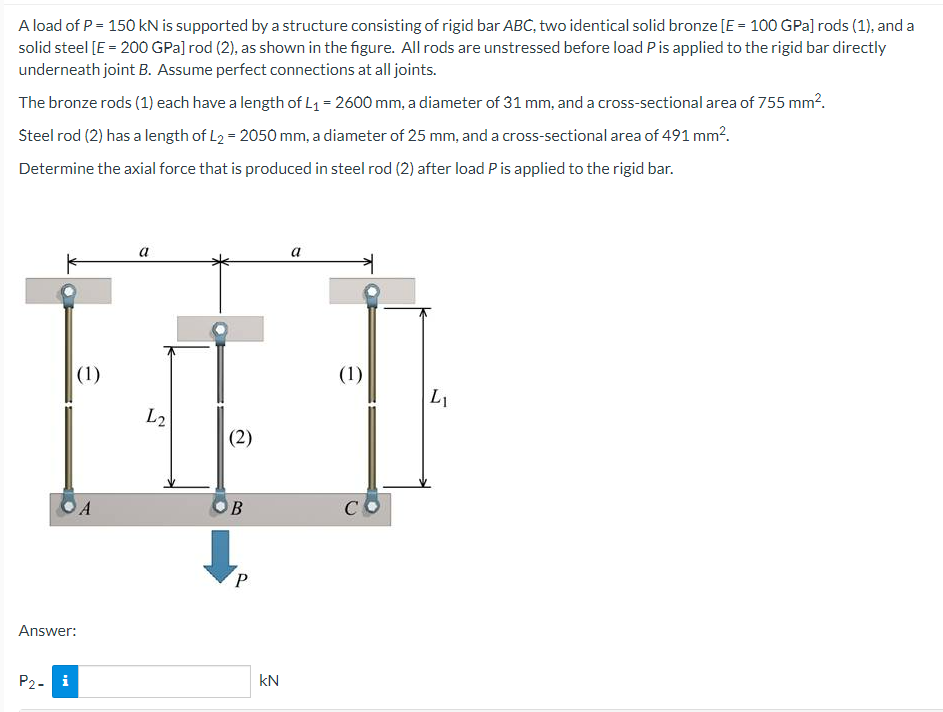 Solved A load of P=150kN is supported by a structure | Chegg.com